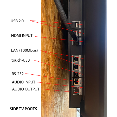 Touch Screen TV | Interactive TV Malaysia | Touch Screen Display